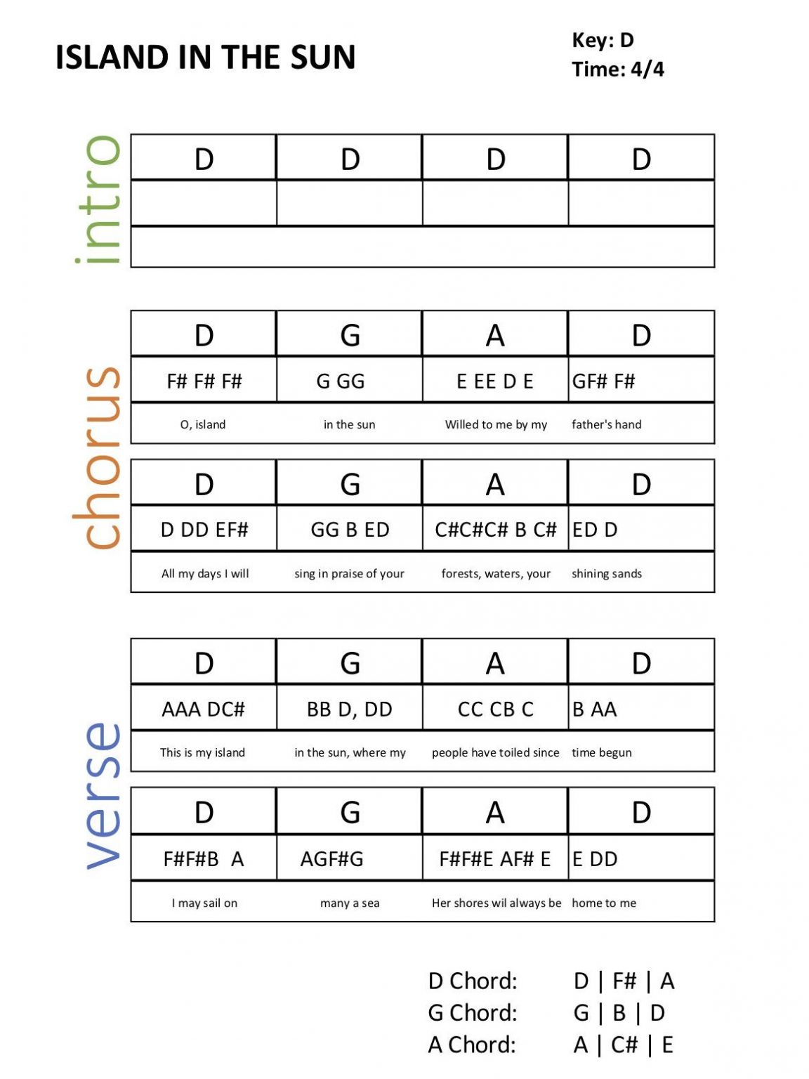 World of Music Passport: Caribbean - Band on the Wall